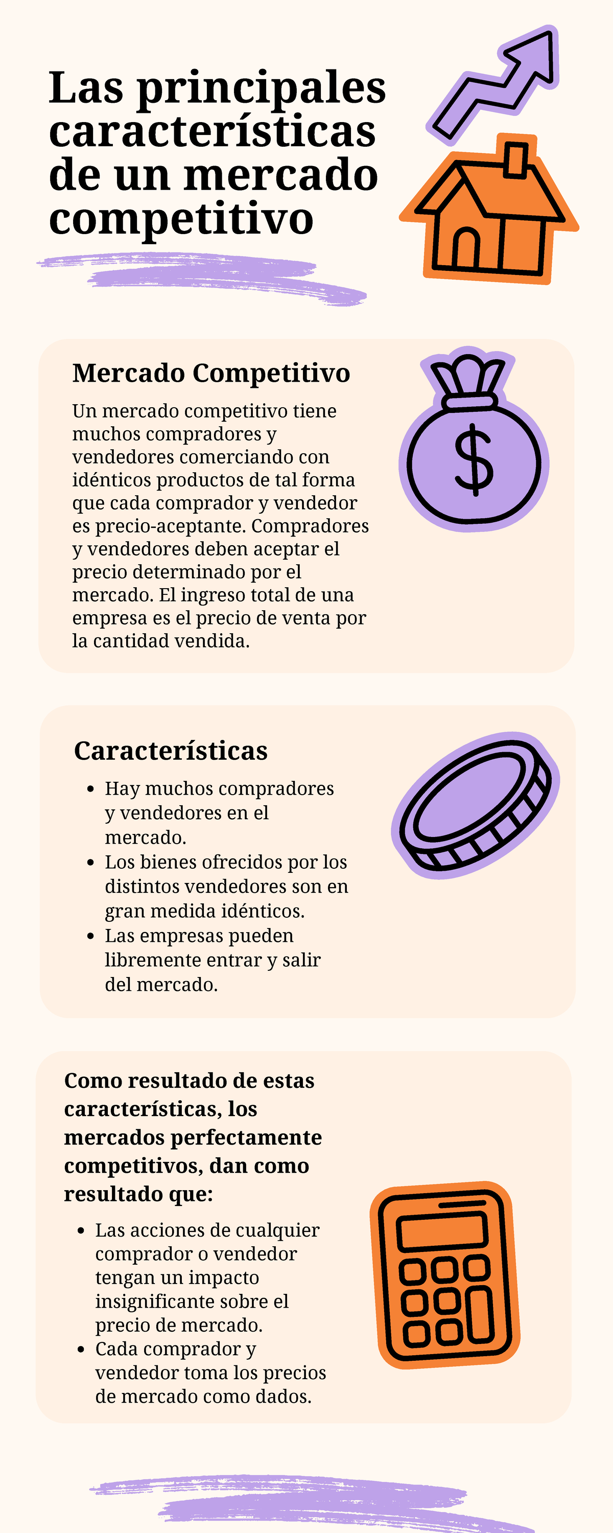 Semana 9 - Infografía Mercado Competitivo - Las principales ...