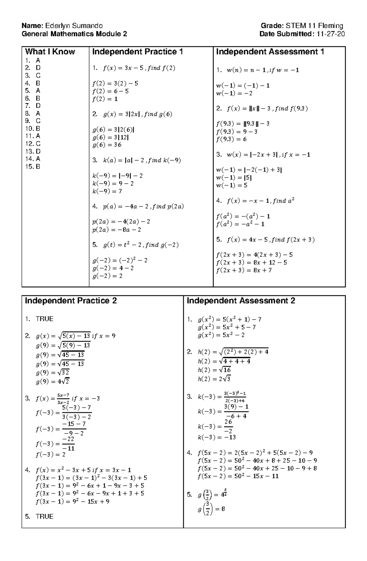 General Mathematics M2 Answer- Sumando - Name: Ederlyn Sumando Grade ...