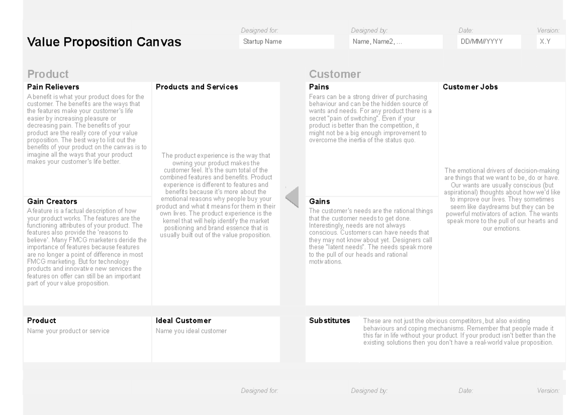 Value-proposition-canvas - Designed for: Designed by: Date: Version ...