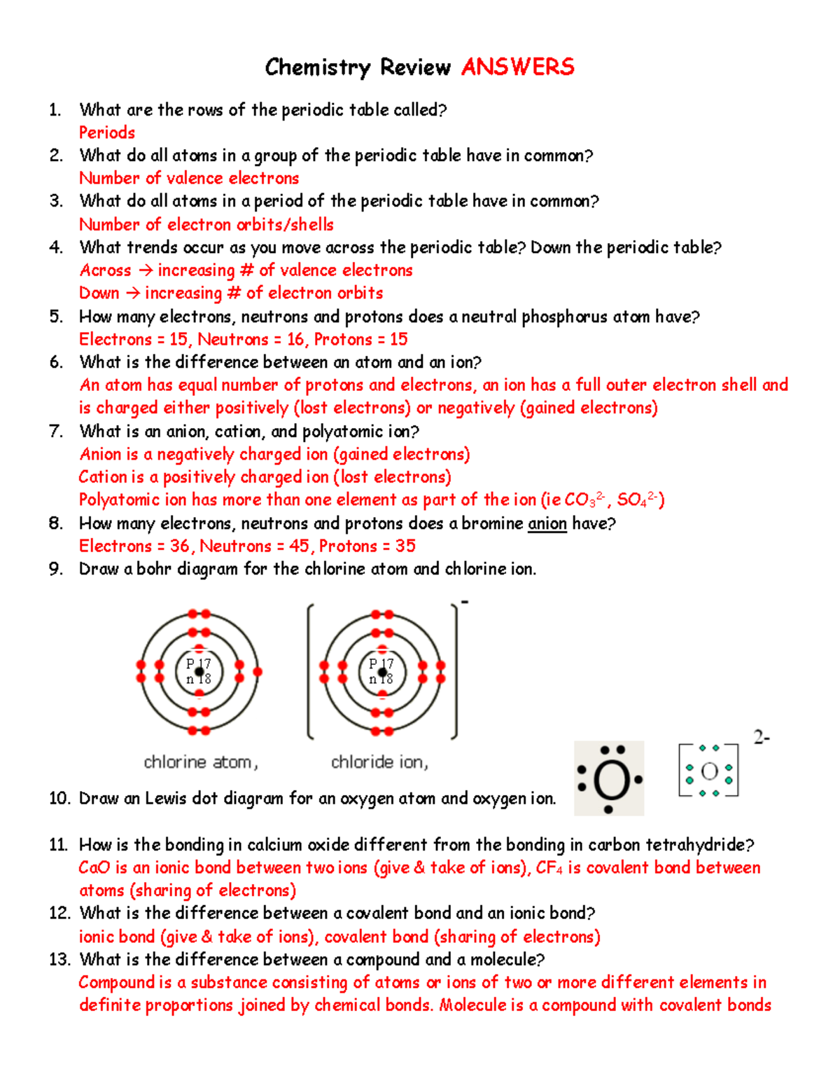 Chemistry unit review 2017 answers-2 - Chemistry Review ANSWERS 1. What ...