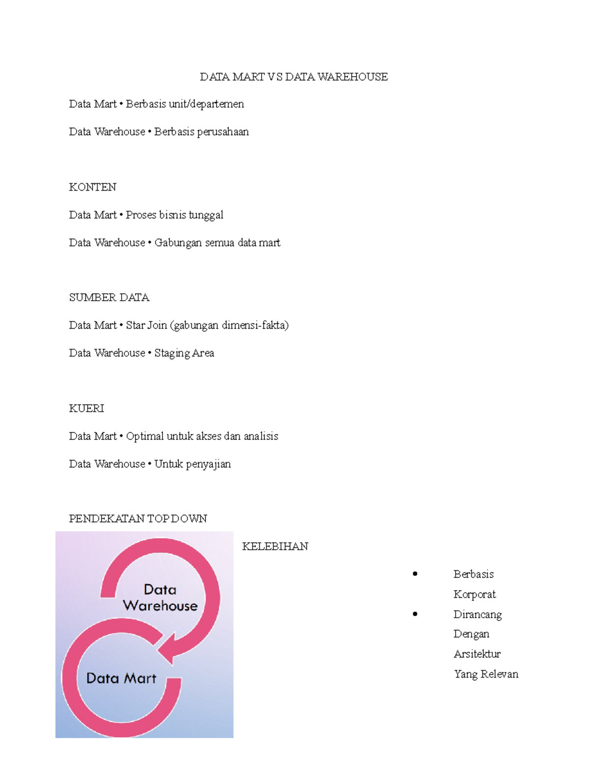 DATA MART VS DATA Warehouse - DATA MART VS DATA WAREHOUSE Data Mart ...