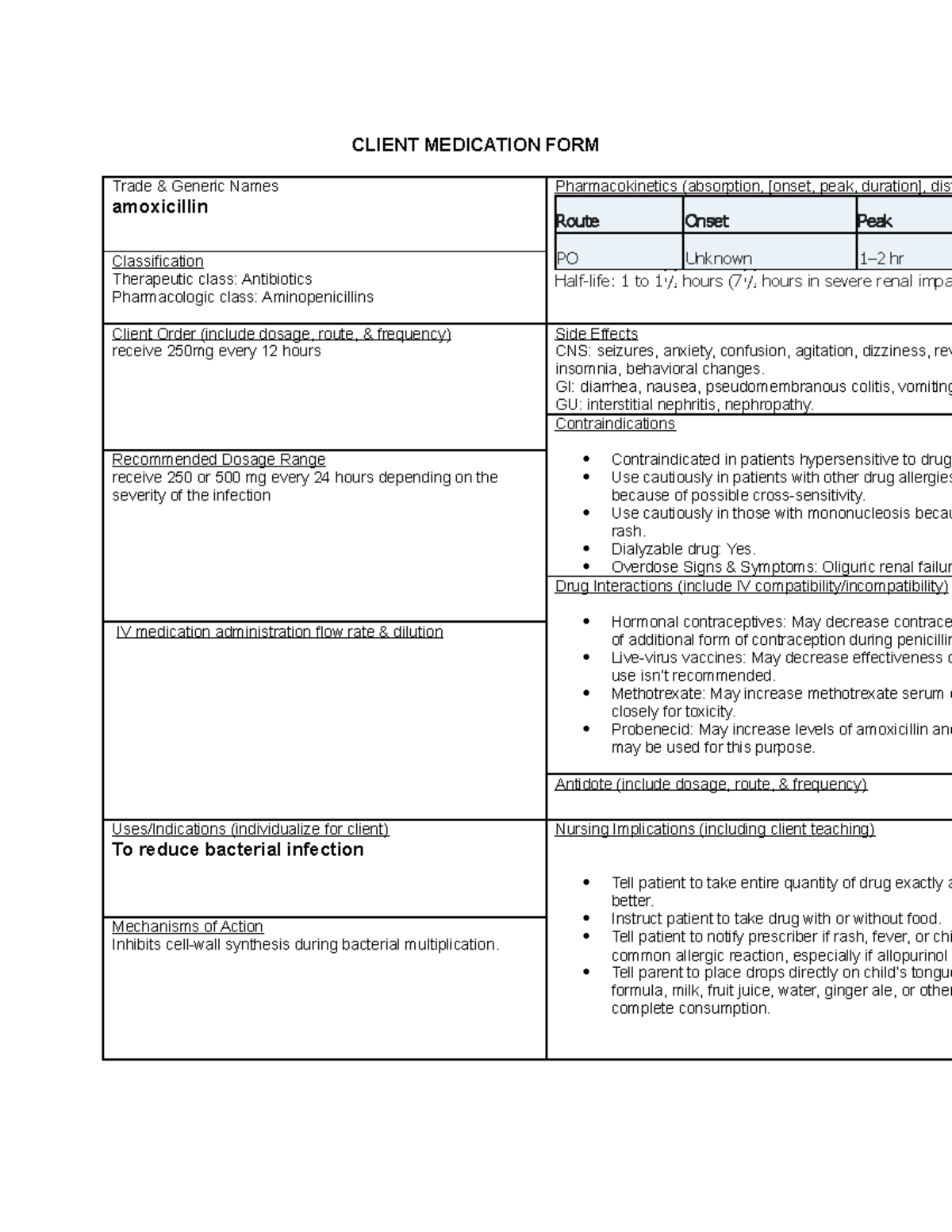 CW5- Musculoskeletal pt 5 - CLIENT MEDICATION FORM Trade & Generic ...