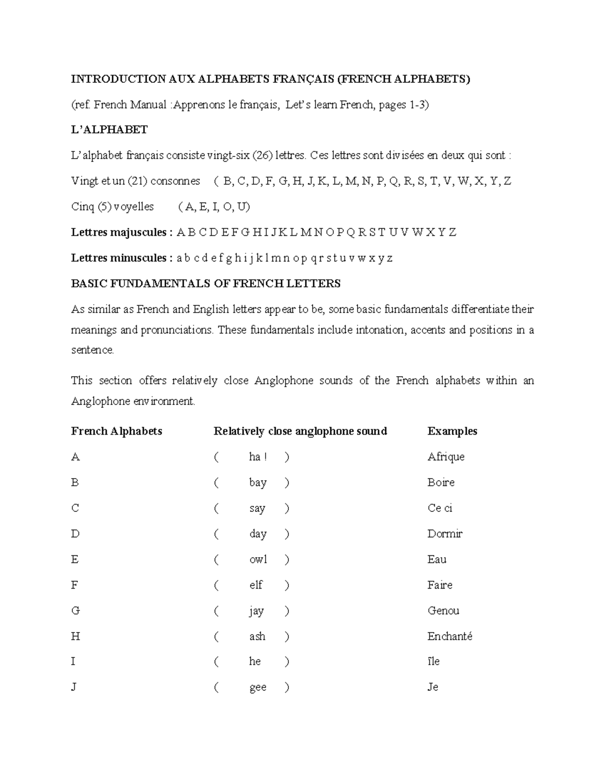 Lecture Notes 1 FRE 139 2021 - INTRODUCTION AUX ALPHABETS FRANÇAIS ...