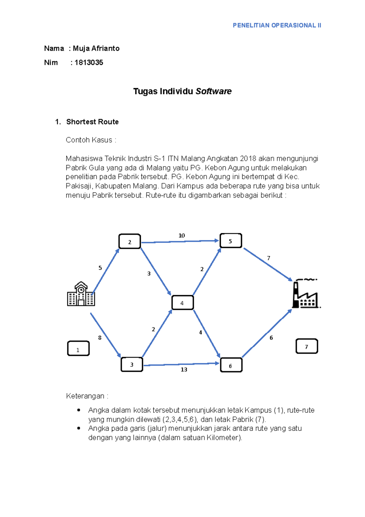 Tugas PO2 software individu Muja Afrianto 1813035 - PENELITIAN ...