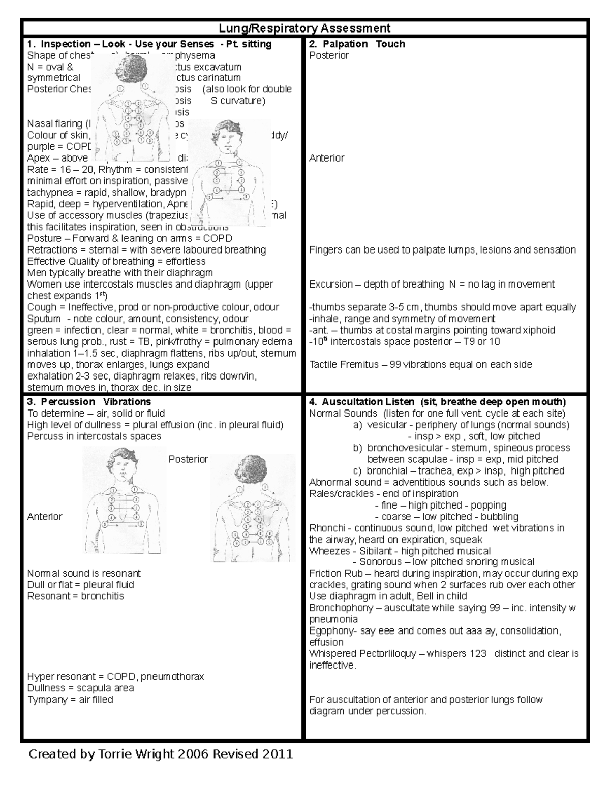 Lung and Thorax Assessment - Lung/Respiratory Assessment Inspection ...