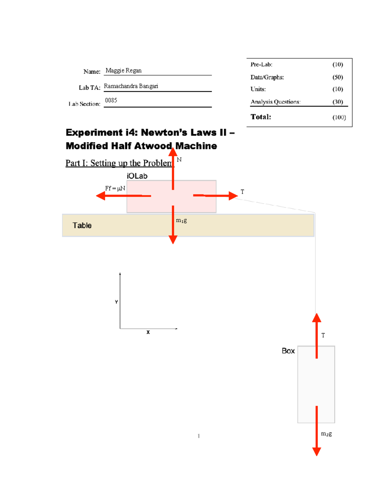 I4 Post Lab - PDF - Professor Agur Akgun - PHYS1511000A - Studocu