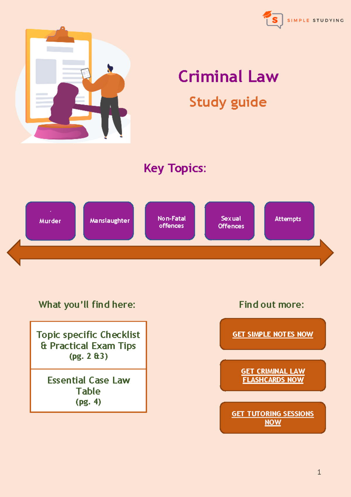 Criminal-law - Criminal Law Study guide Key Topics: What you’ll find ...