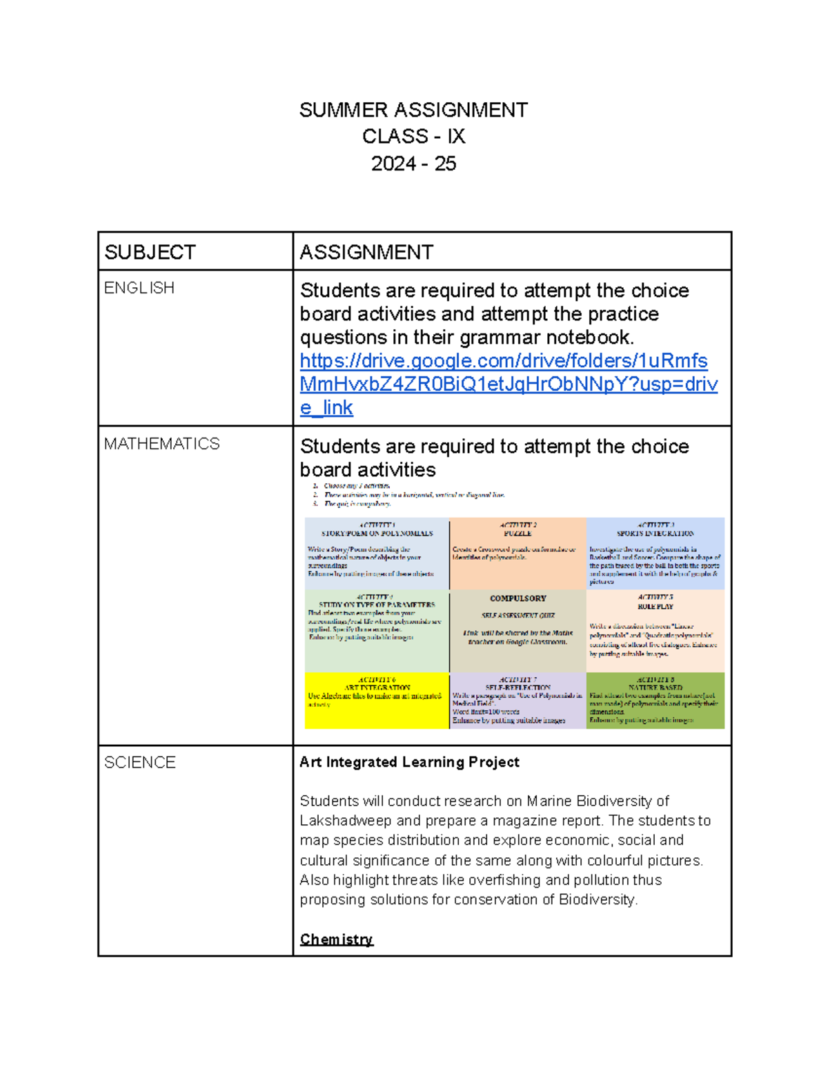 Summer Assignment Class IX (2024 - 25) - SUMMER ASSIGNMENT CLASS - IX ...