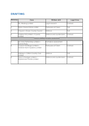 Bundle of Authorities (Sample) - Bundle of Authorities Authority Page ...