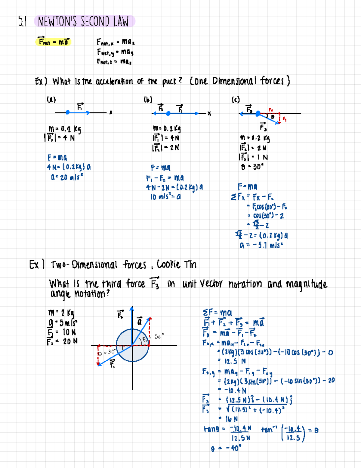 5 Newton's Laws Chapter 5 - 5 Newton’s second law F- net = mot Fn et ...