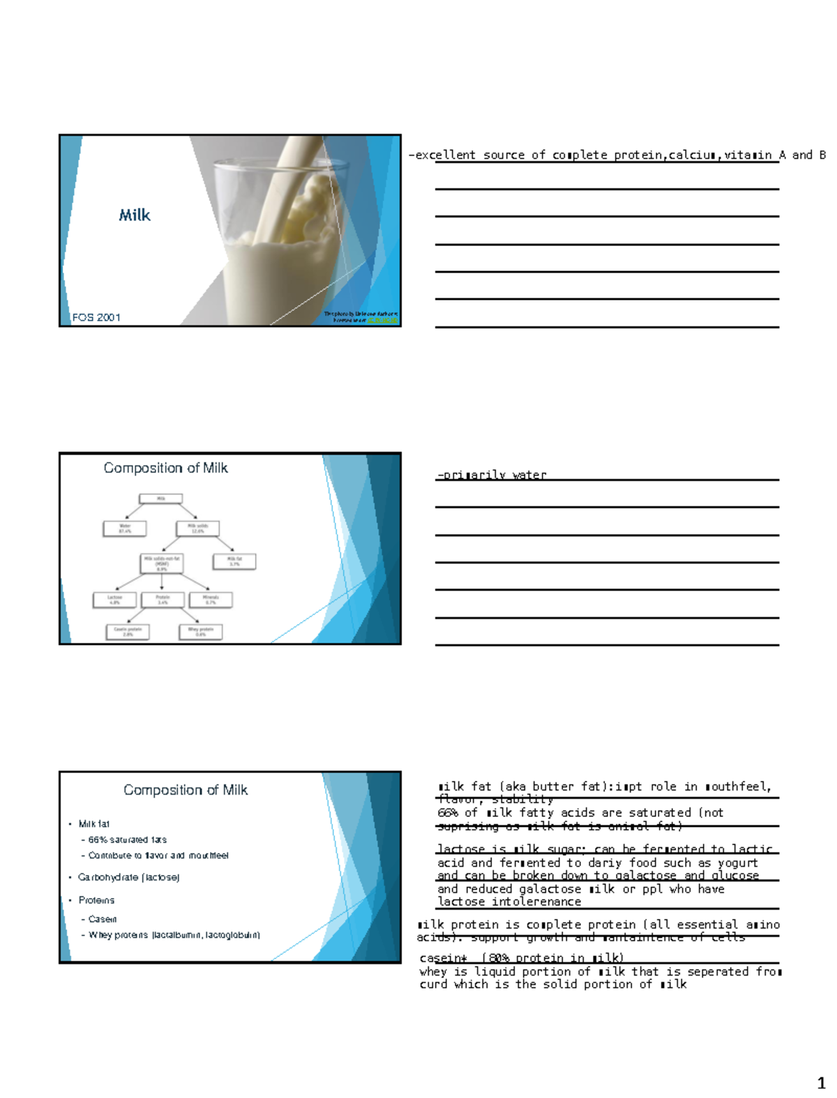 7.1. Milk - 7.1 Lecture Notes - Milk FOS 2001 This photo by Unknown ...