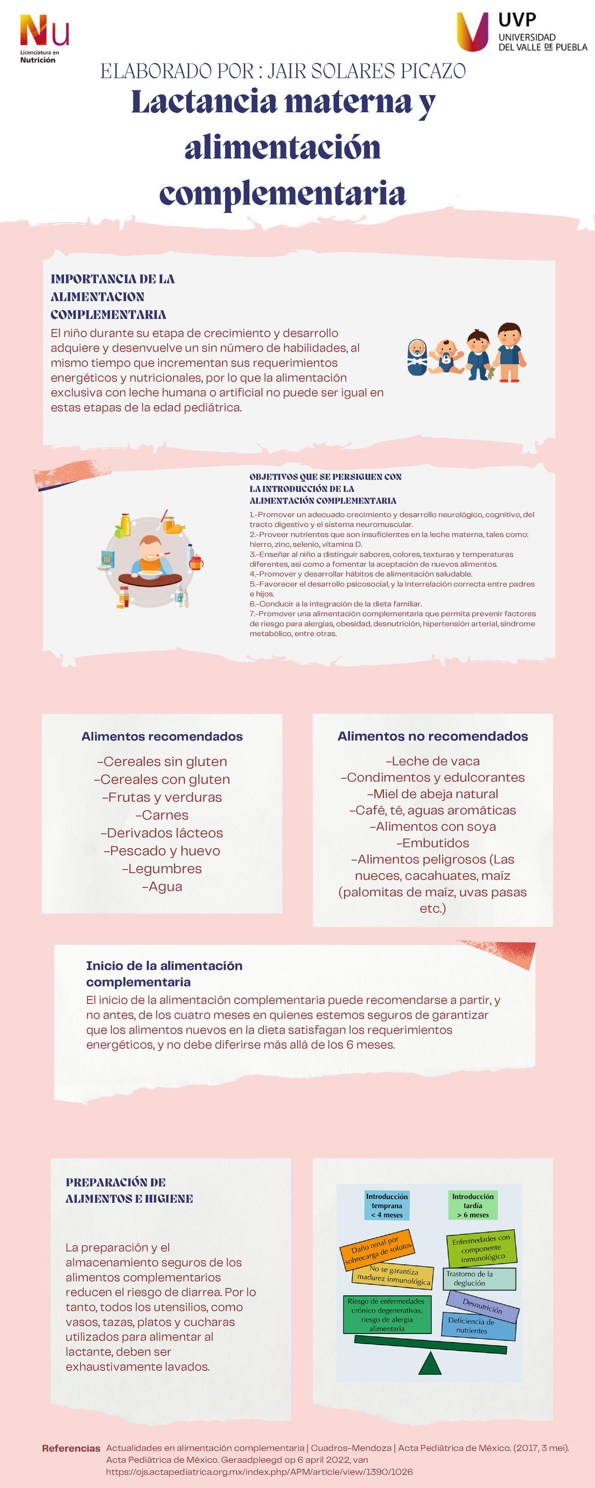 Infografia-Jair Solares Picazo-6NT1 - Lactancia materna y alimentación ...