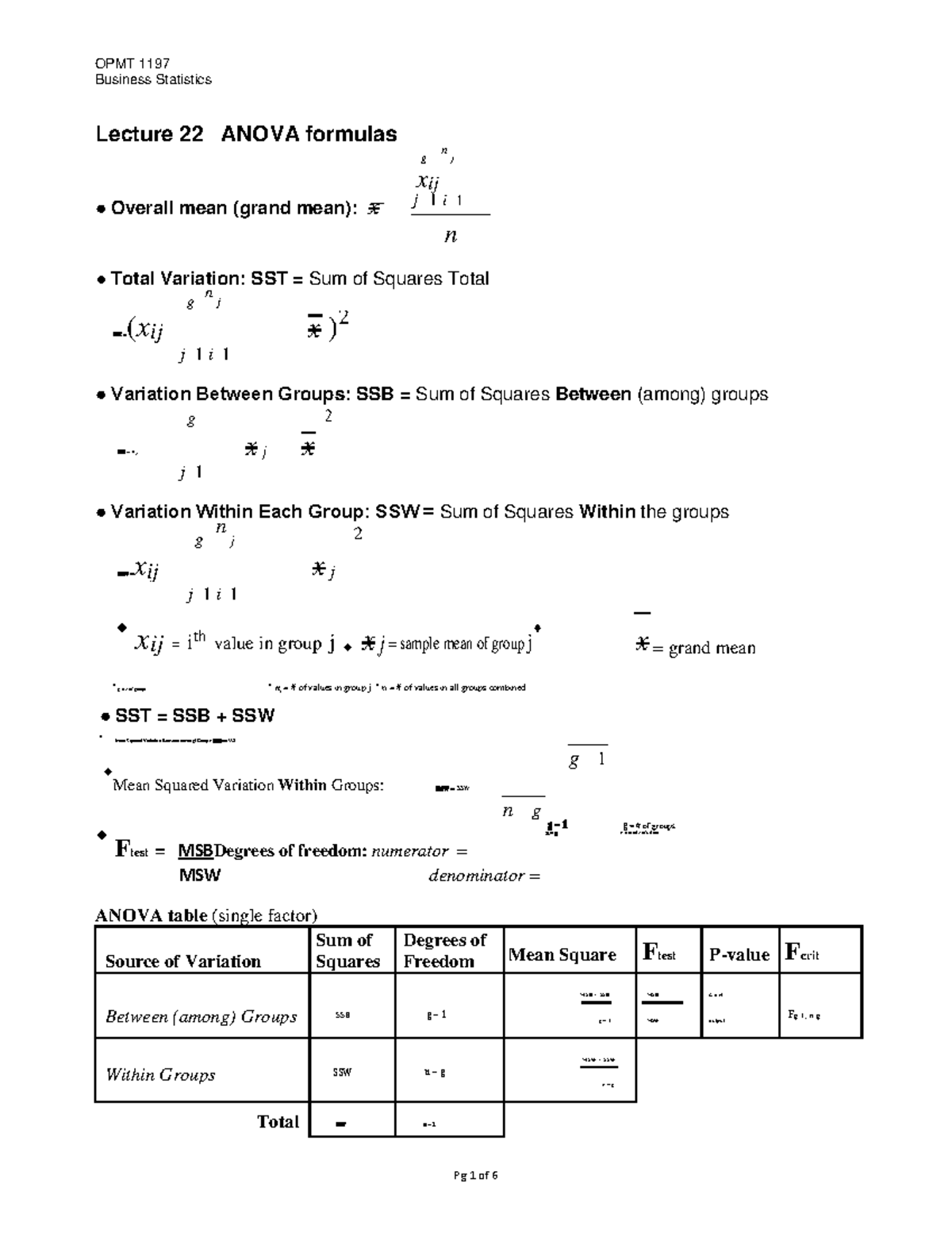 Lecture 22 - Business Statistics Lecture 22 ANOVA formulas g n j xij ...