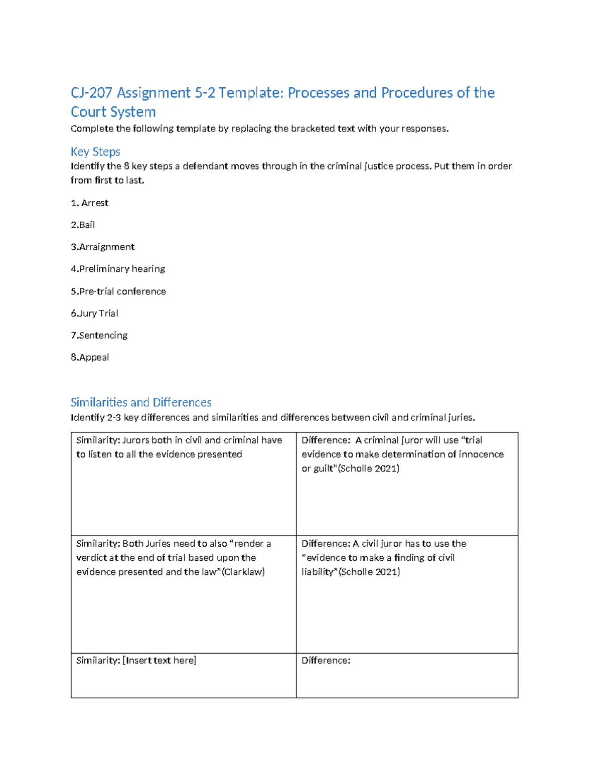 CJ-207 Assignment 5-2 Template: Key Steps in Court Processes - CJ-207 ...