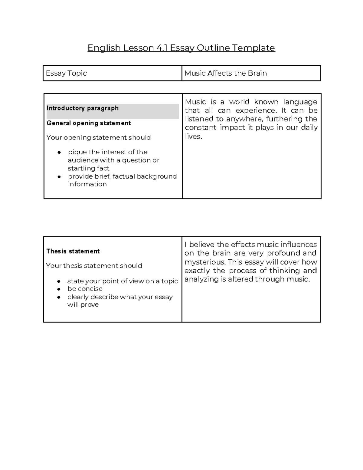 ENG3U- 4.1 Essay Outline Template - English Lesson 4 Essay Outline ...