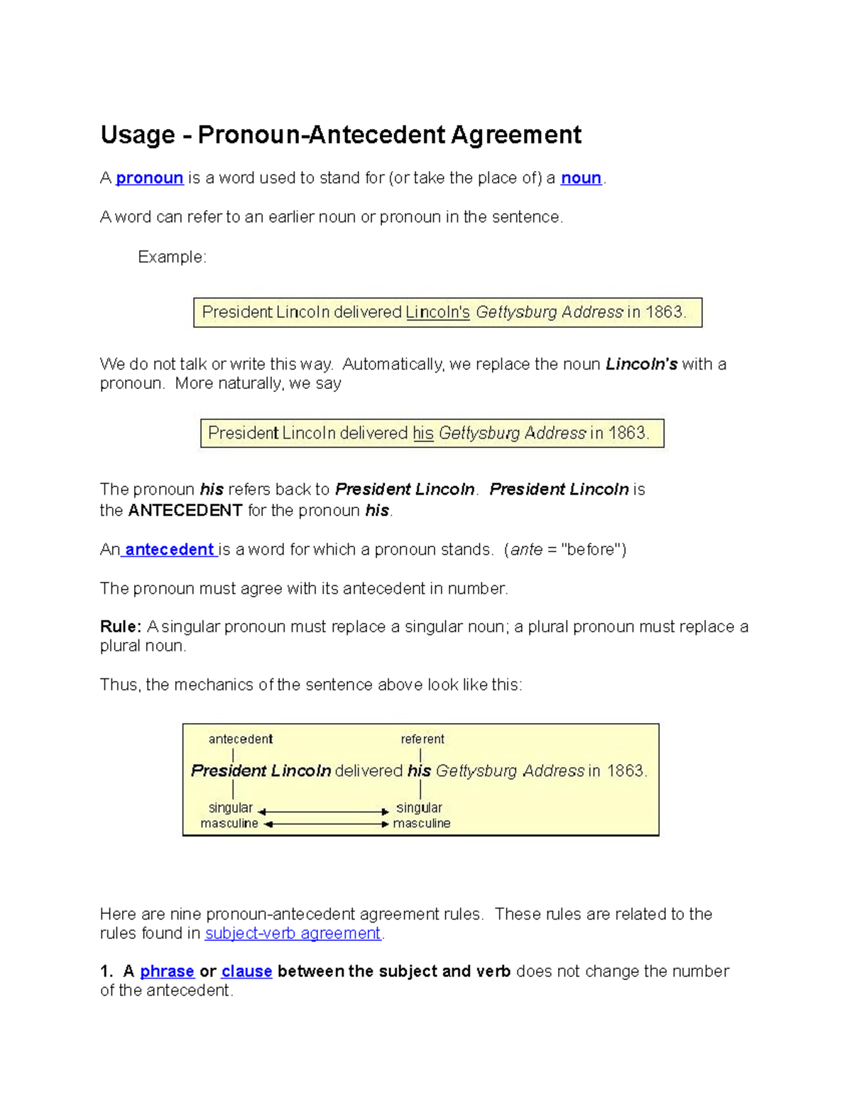 Pronoun antecedent agreement correct usage - Usage - Pronoun-Antecedent ...