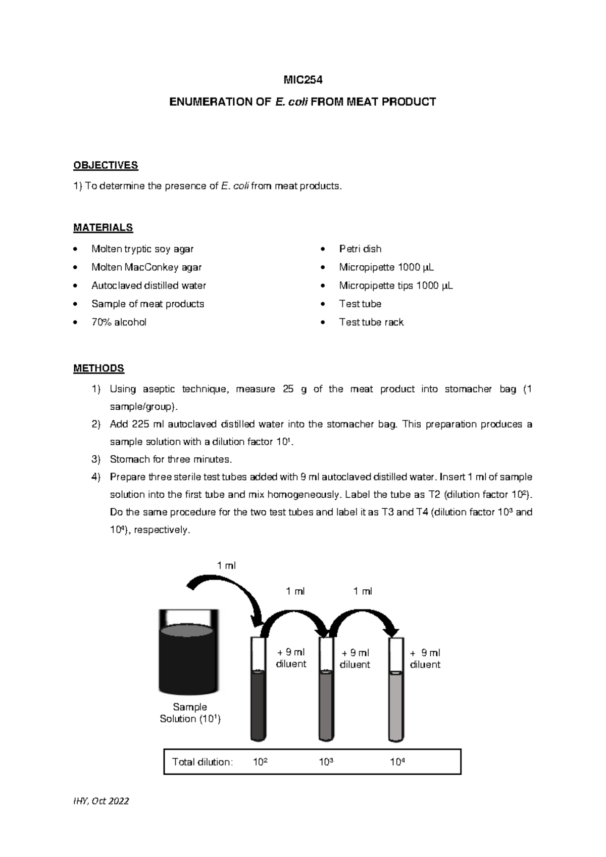 Lab 3 - lab manual exp 3 mic 254 - IHY, Oct 2022 MIC ENUMERATION OF E. coli FROM MEAT PRODUCT ...
