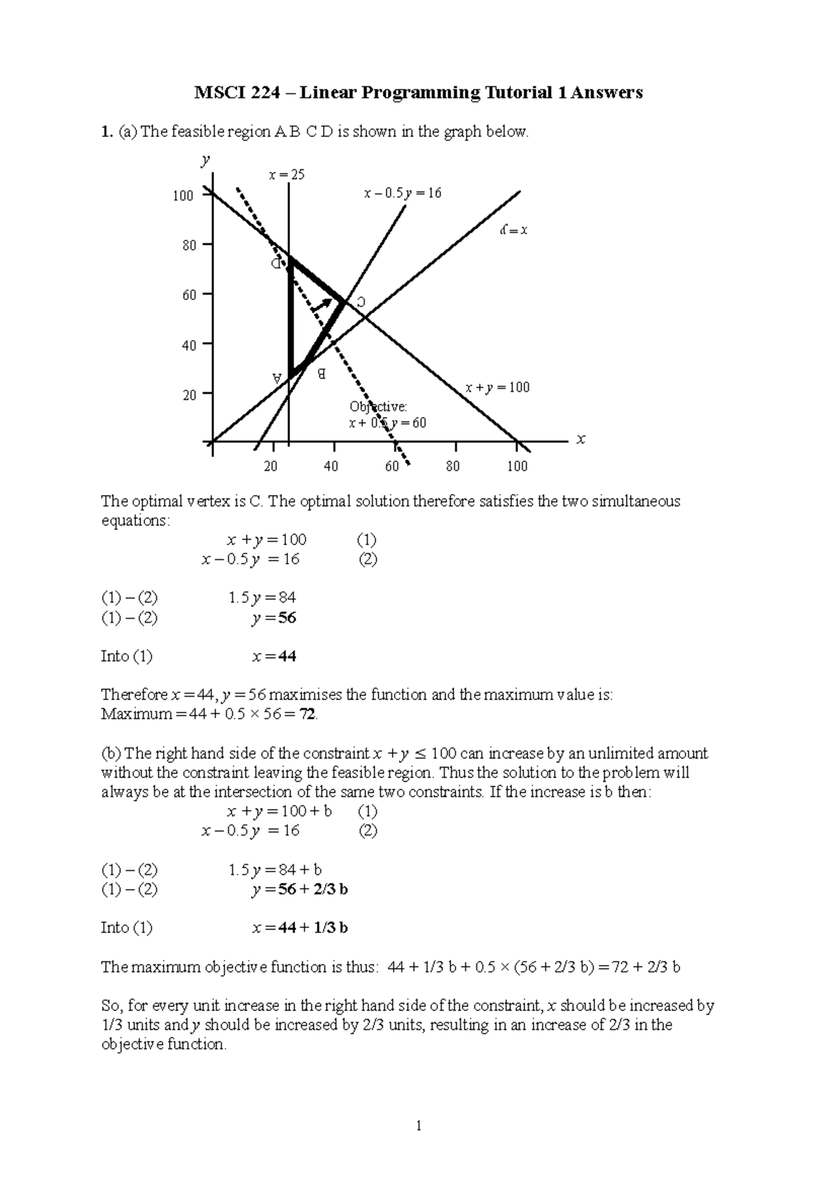 W13T Linear Programming 1 Solutions - MSCI 224 – Linear Programming Tutorial 1 Answers 1. (a ...