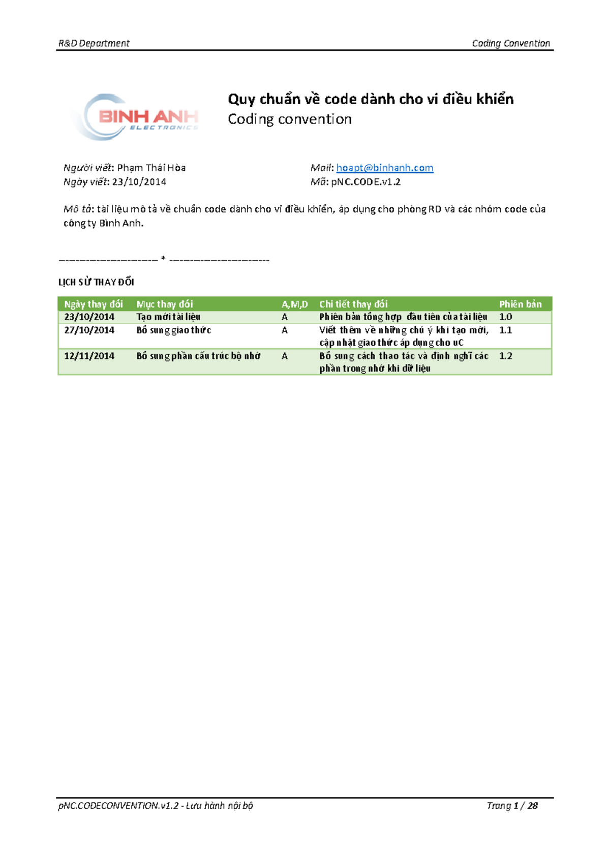P NC.Coding Convention - * - LỊCH SỬ THAY ĐỔI Ngày thay đổi Mục thay đổi A,M,D Chi tiết thay đổi ...