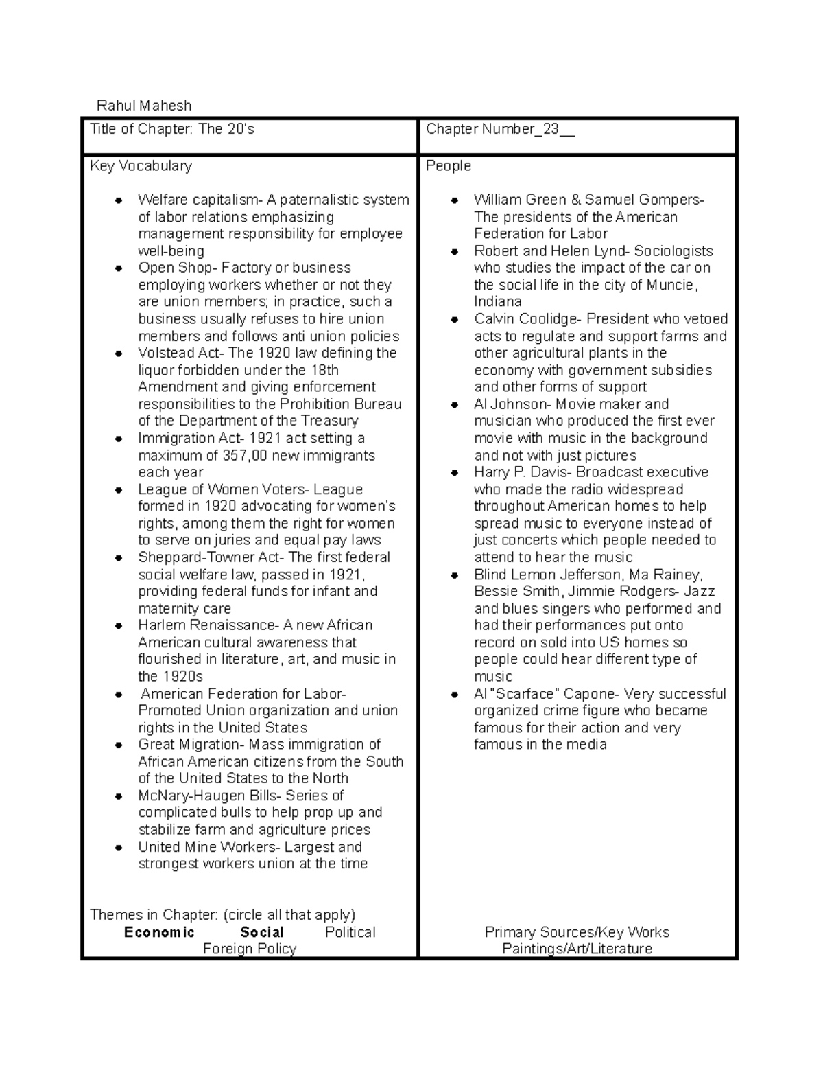 Weekly Notes - Out of Many - Chapter 23 + Amsco 23 - Rahul Mahesh Title ...