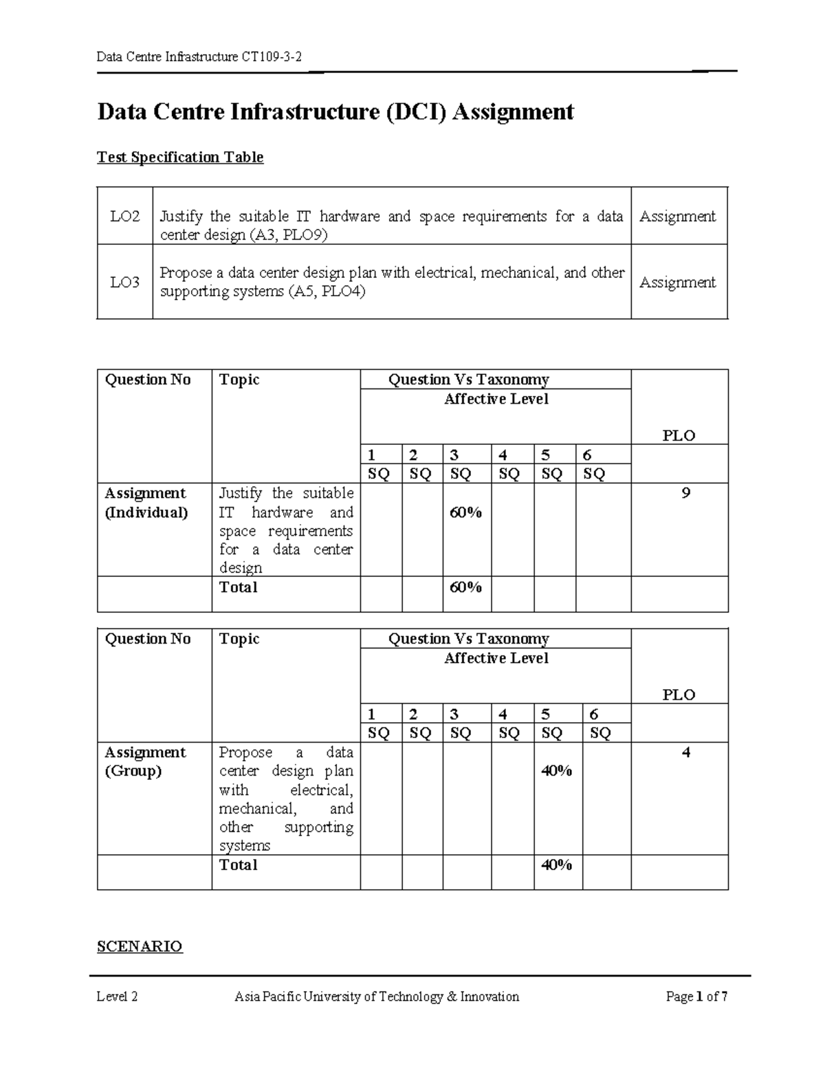 CT109-3-2-DCI Assignment Question - Data Centre Infrastructure (DCI ...