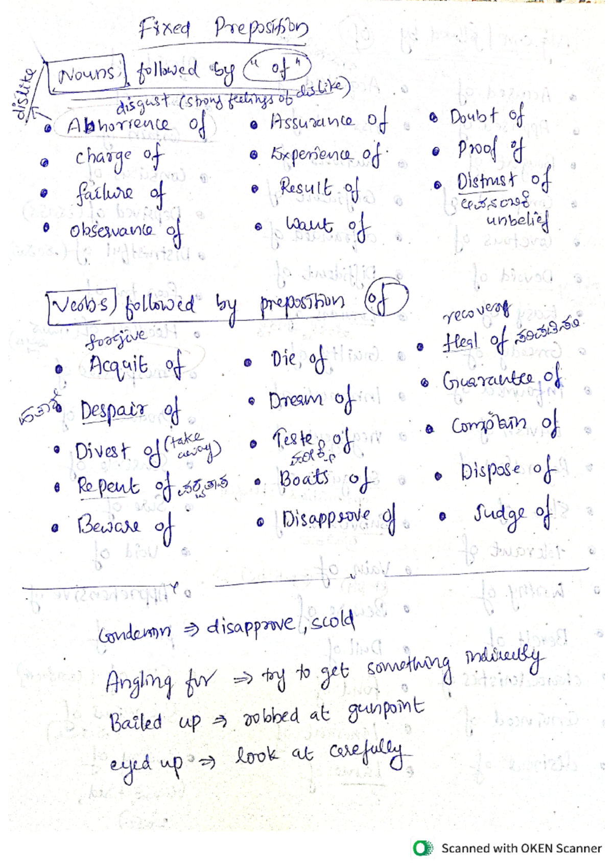 Fixed preposition - English grammar notes - B.Com - Studocu