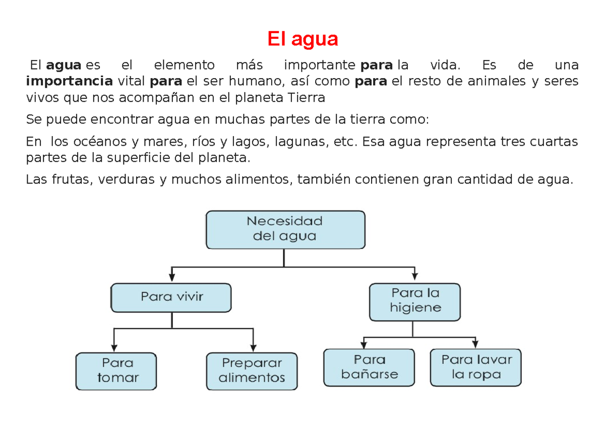 El agua 1 - INFORMACION - El agua El agua es el elemento más importante ...