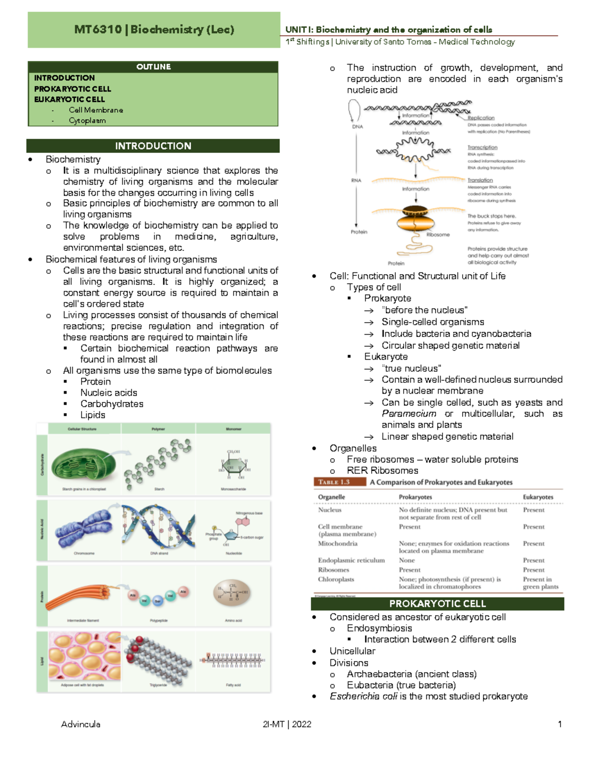 Biochem 1 Cell & Biomolecules - MT6310 | Biochemistry (Lec) UNIT I ...