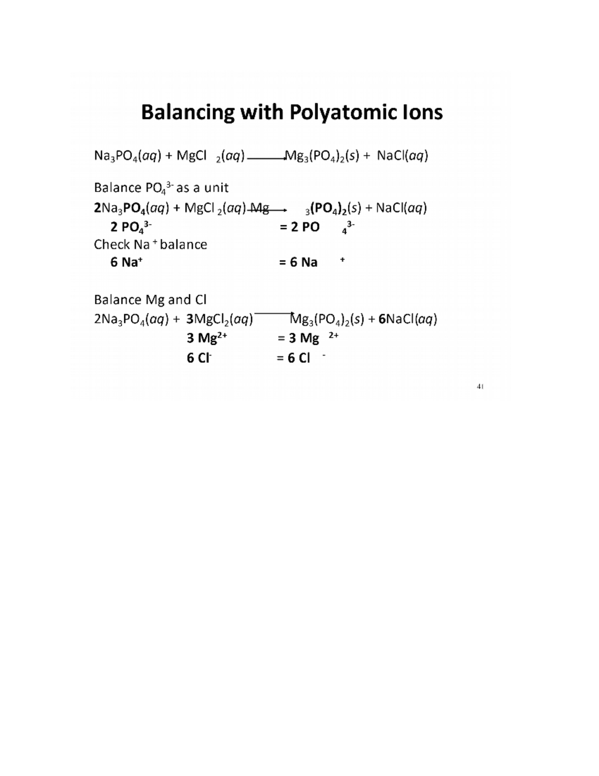 CH.7- Polyatomic IONS - These are visual lecture notes for the course ...