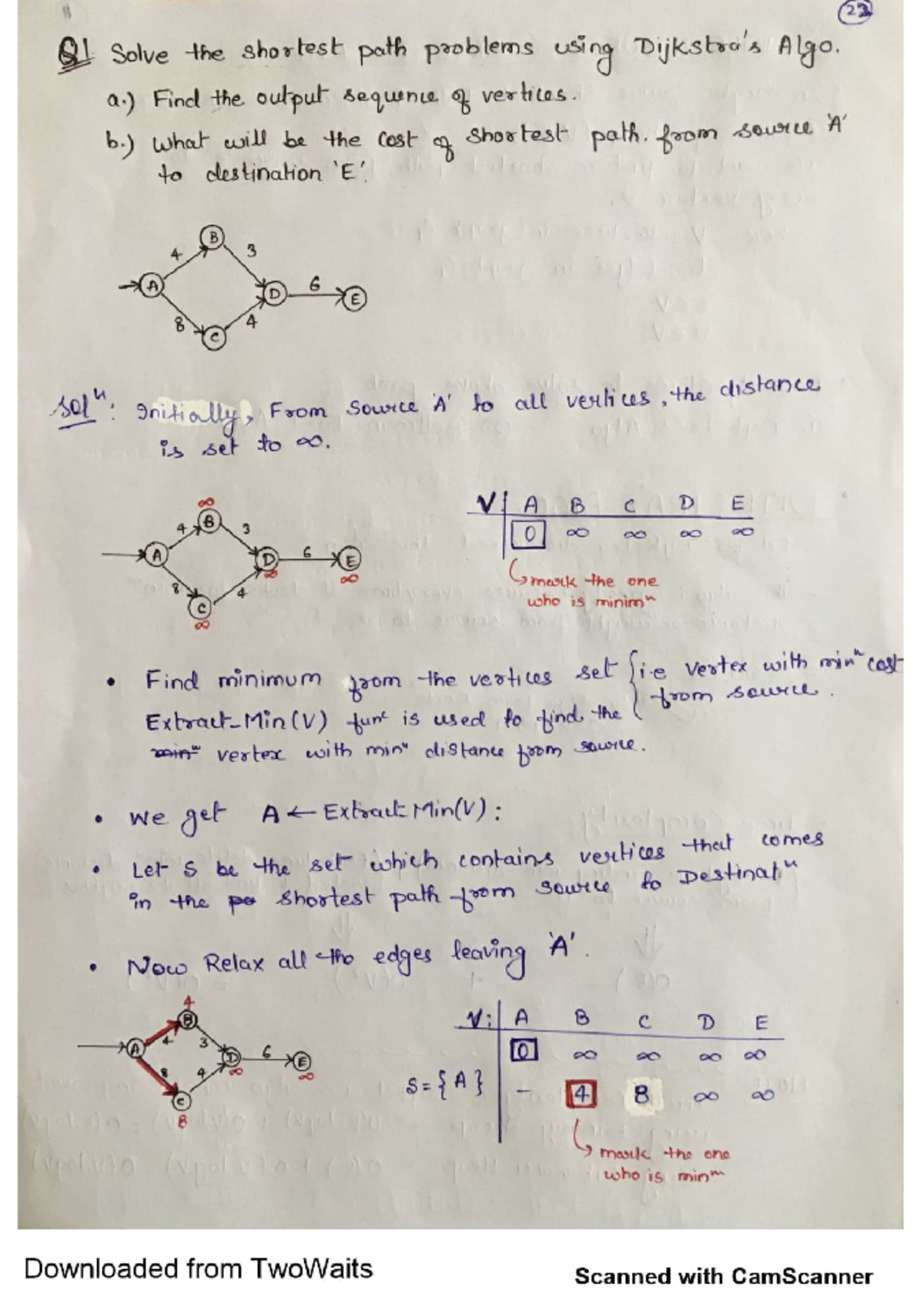 Unit3 - this is the notes of 5th semester of the b.tech - B.tech - Studocu