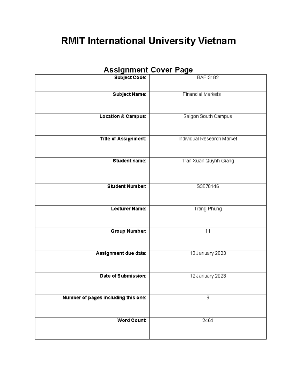 Financial Market Assignment 3 - RMIT International University Vietnam ...