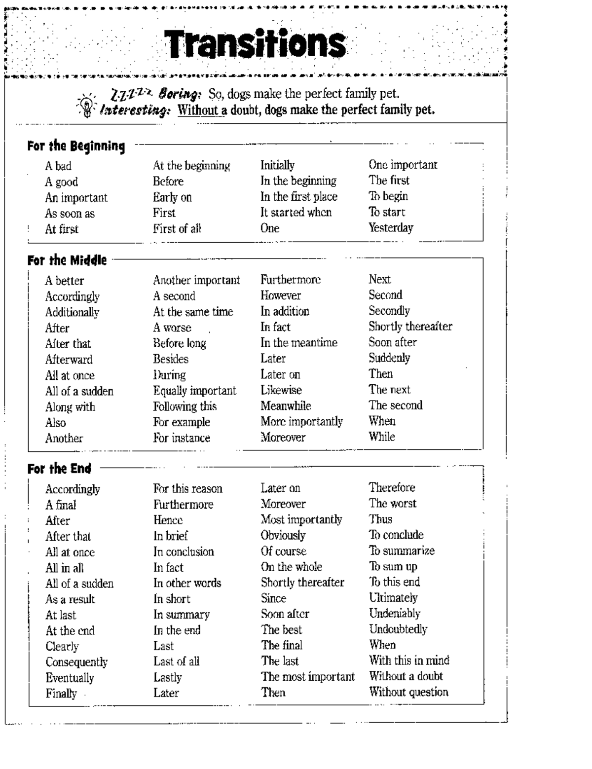 Transitions Word List - aekjsbcnkjzbswaskhbdd - Studocu