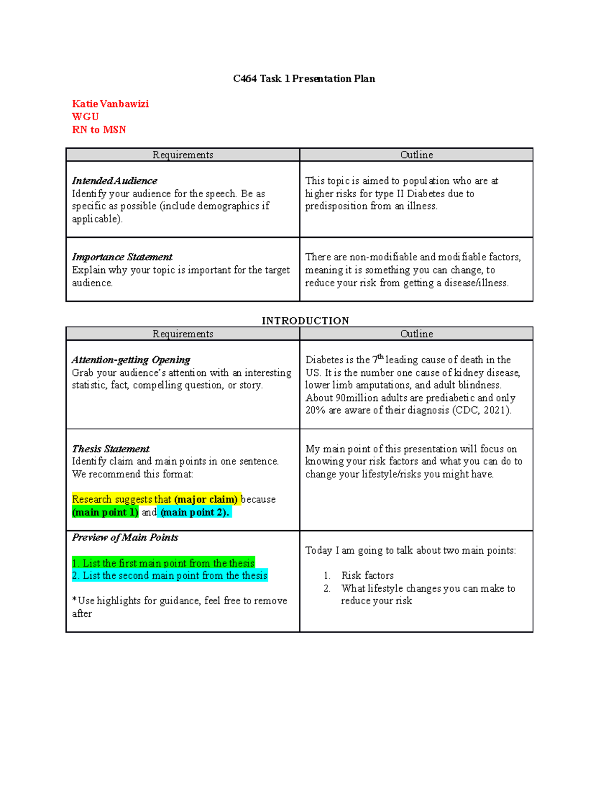Task 1: Introduction to Communication - C464 Task 1 Presentation Plan ...