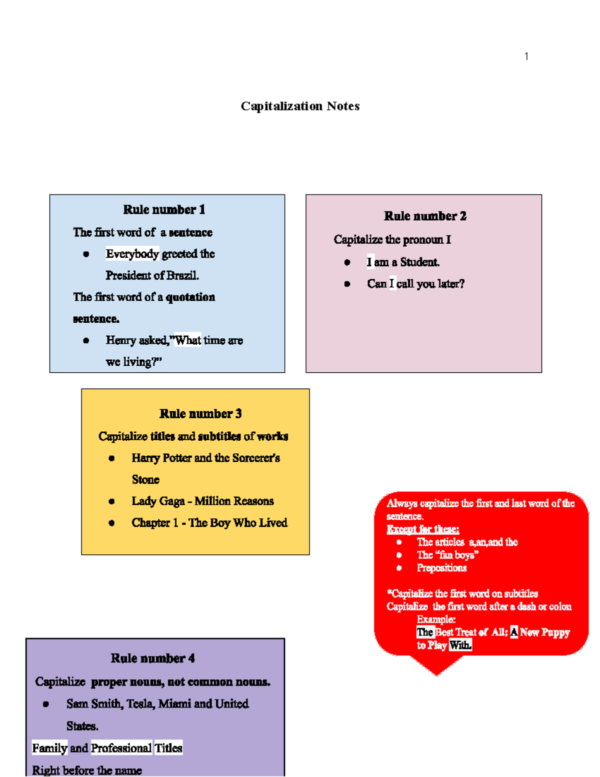Capitalization Notes - Google Docs - ENGL 1302 - 1 Capitalization Notes ...