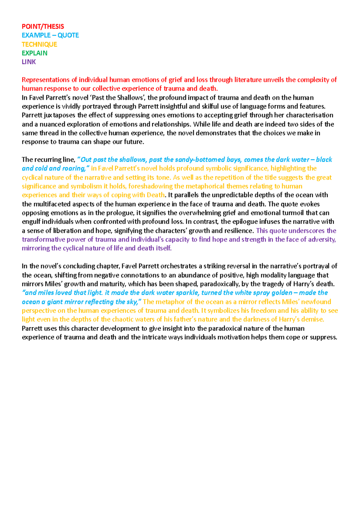 Past the Shallows - POINT/THESIS EXAMPLE – QUOTE TECHNIQUE EXPLAIN LINK ...