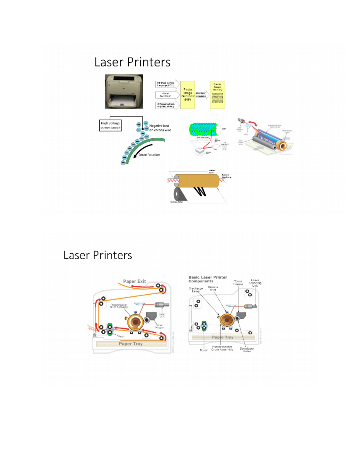Printer hardware - Management Information System - Studocu
