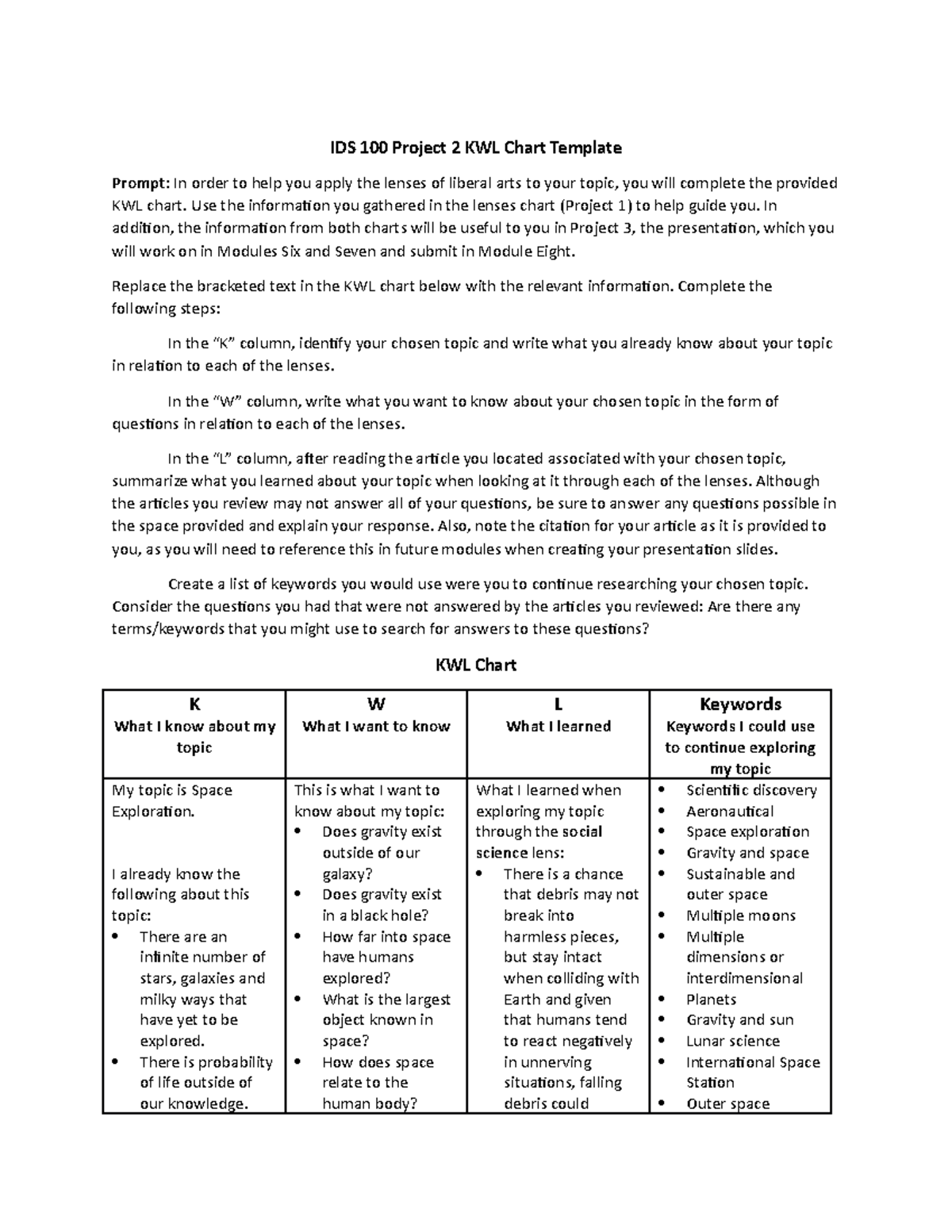 SNHU IDS Project 2 - KWL chart - IDS 100 Project 2 KWL Chart Template Prompt: In order to help ...