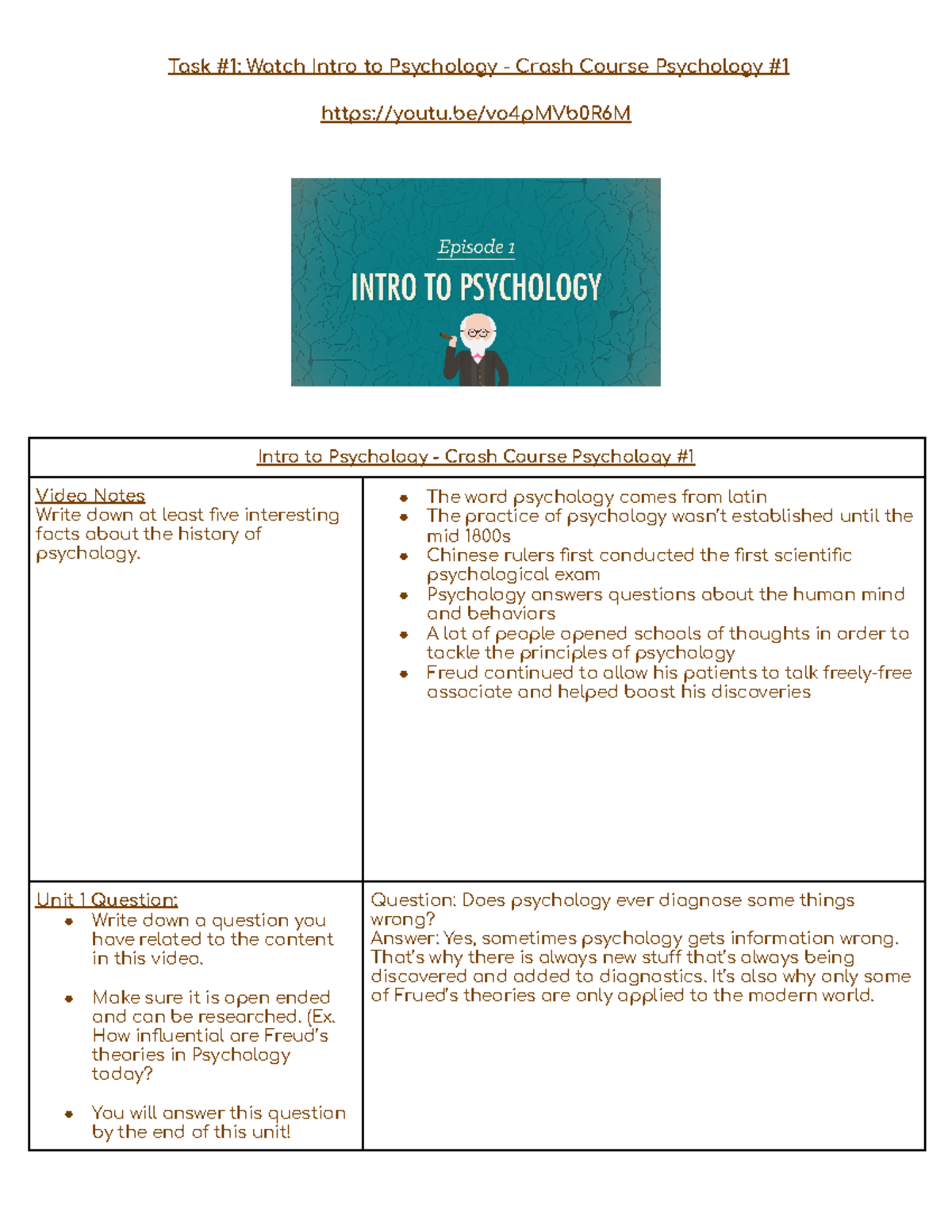 P.S.Y.C.H. Task 0 - task - Task #1: Watch Intro to Psychology - Crash ...