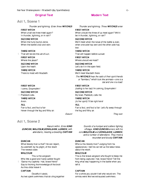 Dramatic Devices - LIST OF DRAMATIC DEVICES Soliloquy Meaning: A speech ...