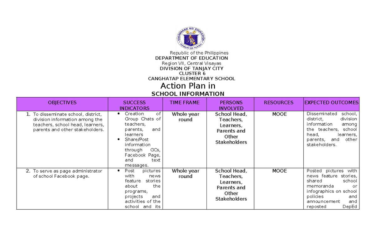 Action-Plan SIC - SIC Action Plan - Republic of the Philippines ...