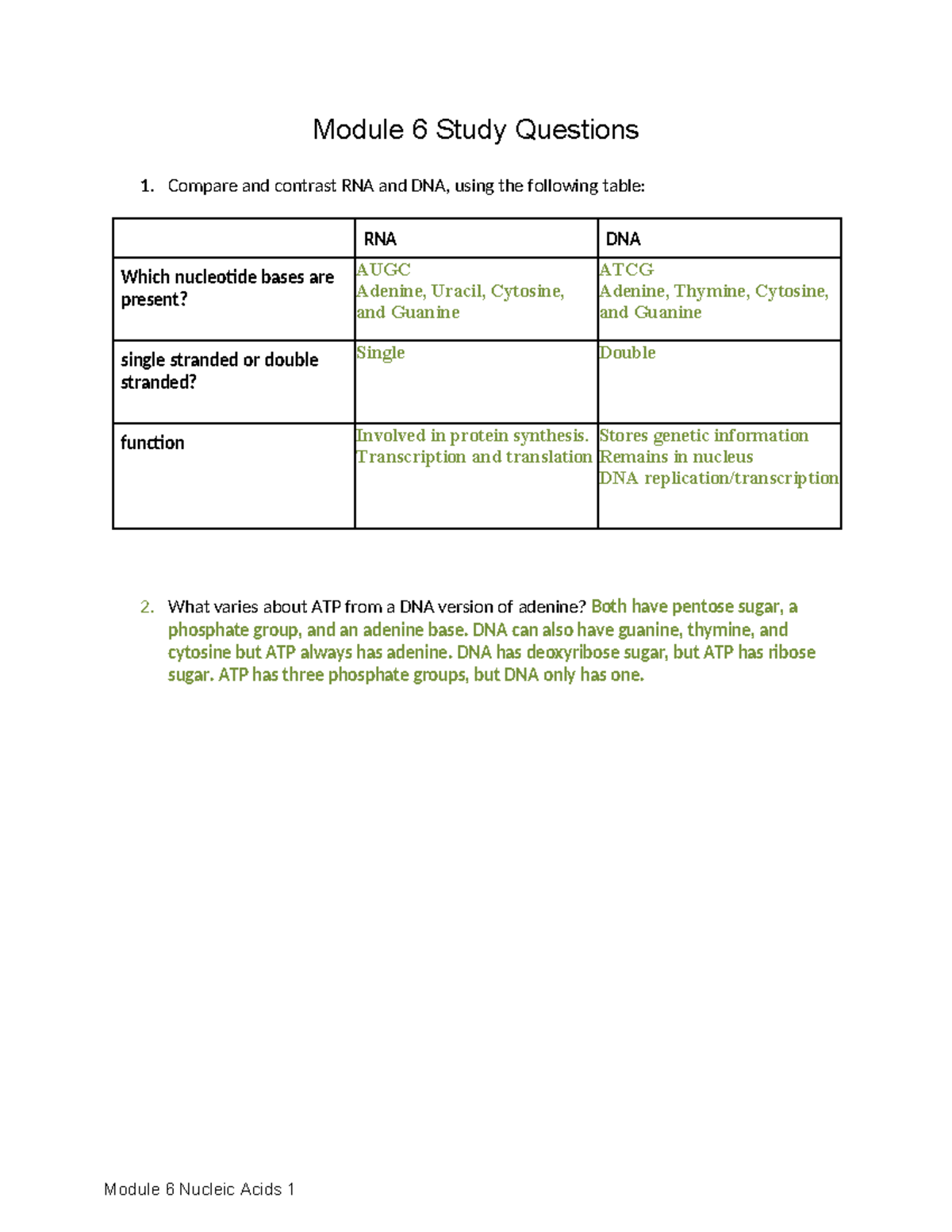 C190.v3 module 6 study questions - Module 6 Study Questions 1. Compare ...