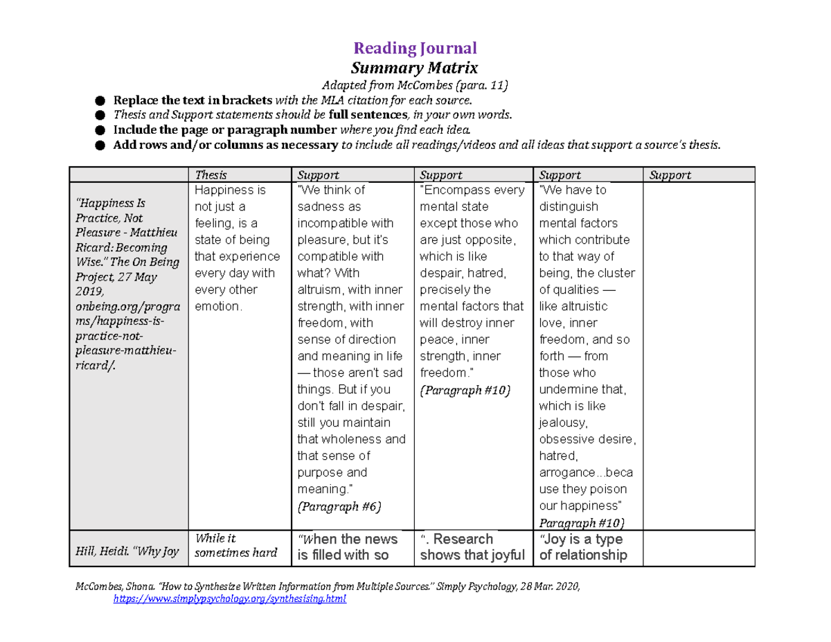 Reading Journal Summary Matrix - Reading Journal Summary Matrix Adapted ...