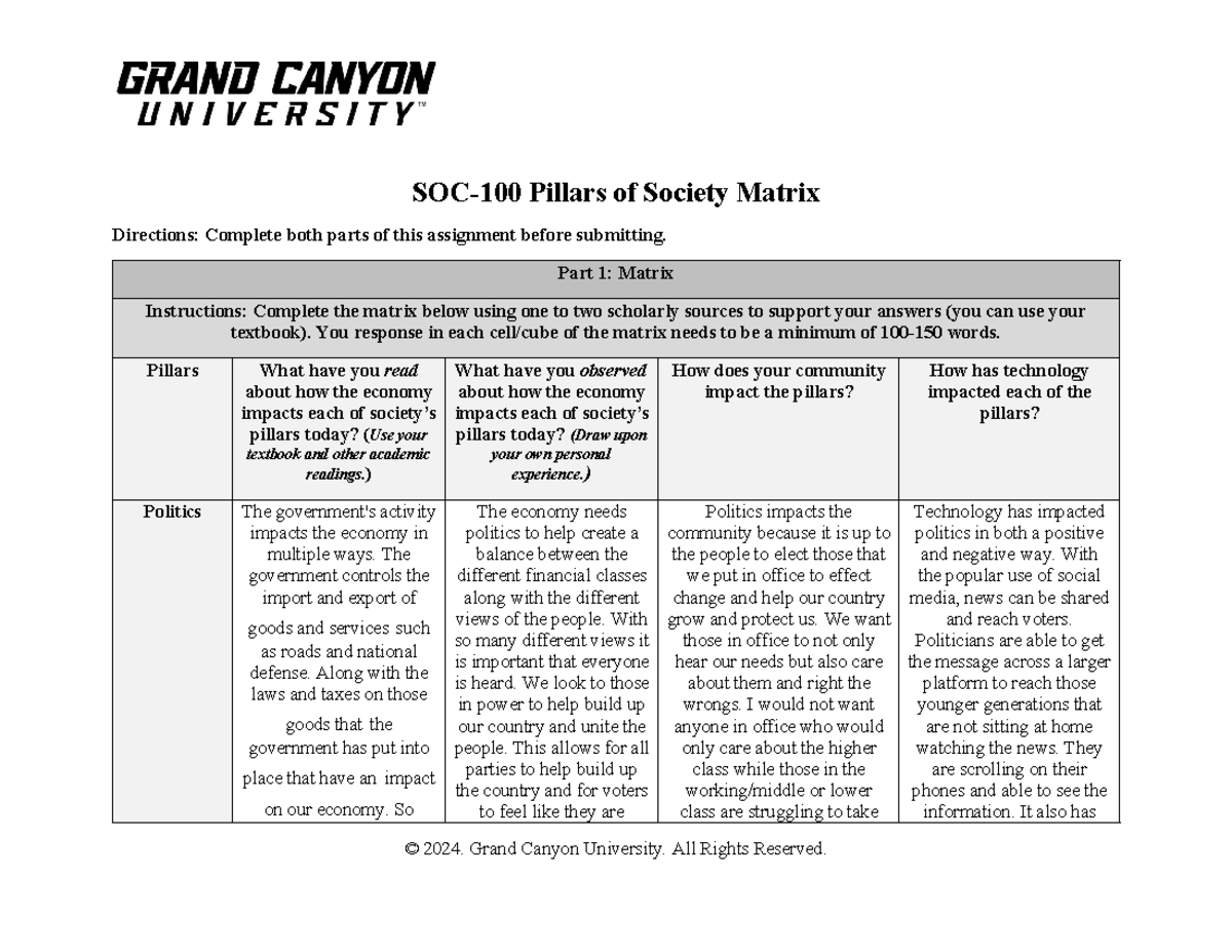 SOC-100-Pillars of Society Matrix - SOC-100 Pillars of Society Matrix ...