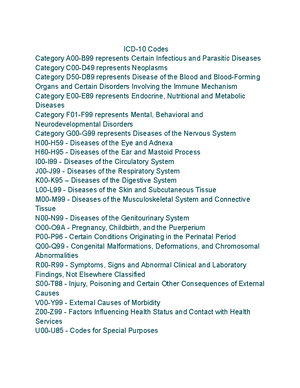 Chapter 4 Introduction to ICD-10-CM - Chapter 4 Introduction to ICD-10 ...