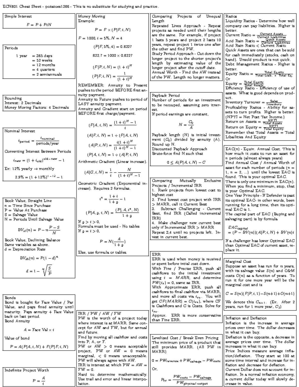 Cheat sheet v2 - ECN801 Cheat Sheet - potatoes1286 - This is no ...