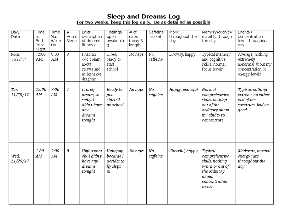 Dream and Sleep Log - Sleep and Dreams Log For two weeks, keep this log ...