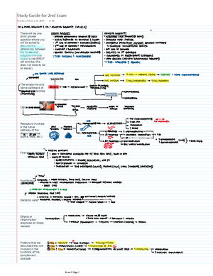Altered cell biology - study - Altered cell biology Cellular Adaptation ...