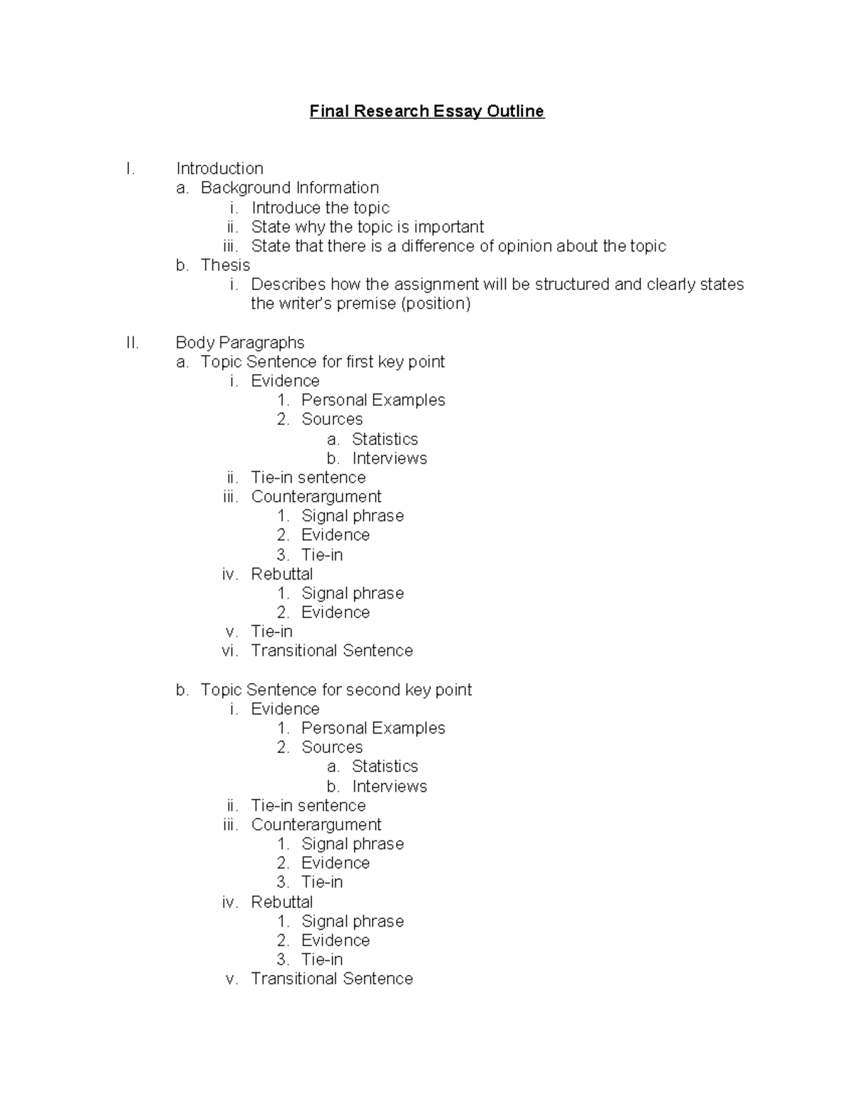 Final Research Essay Outline - Introduction a. Background Information i ...