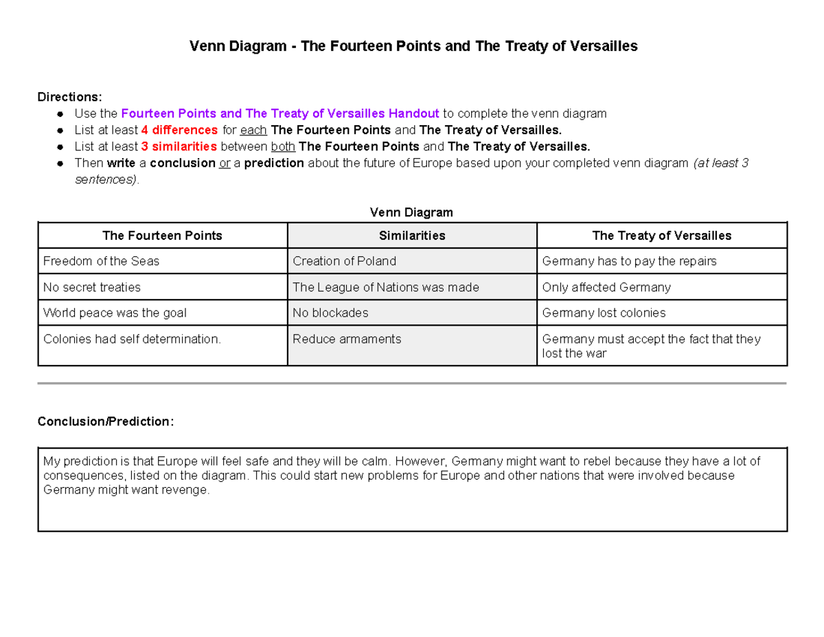 Aisha Baylon - The Fourteen Points and The Treaty of Versailles Venn ...