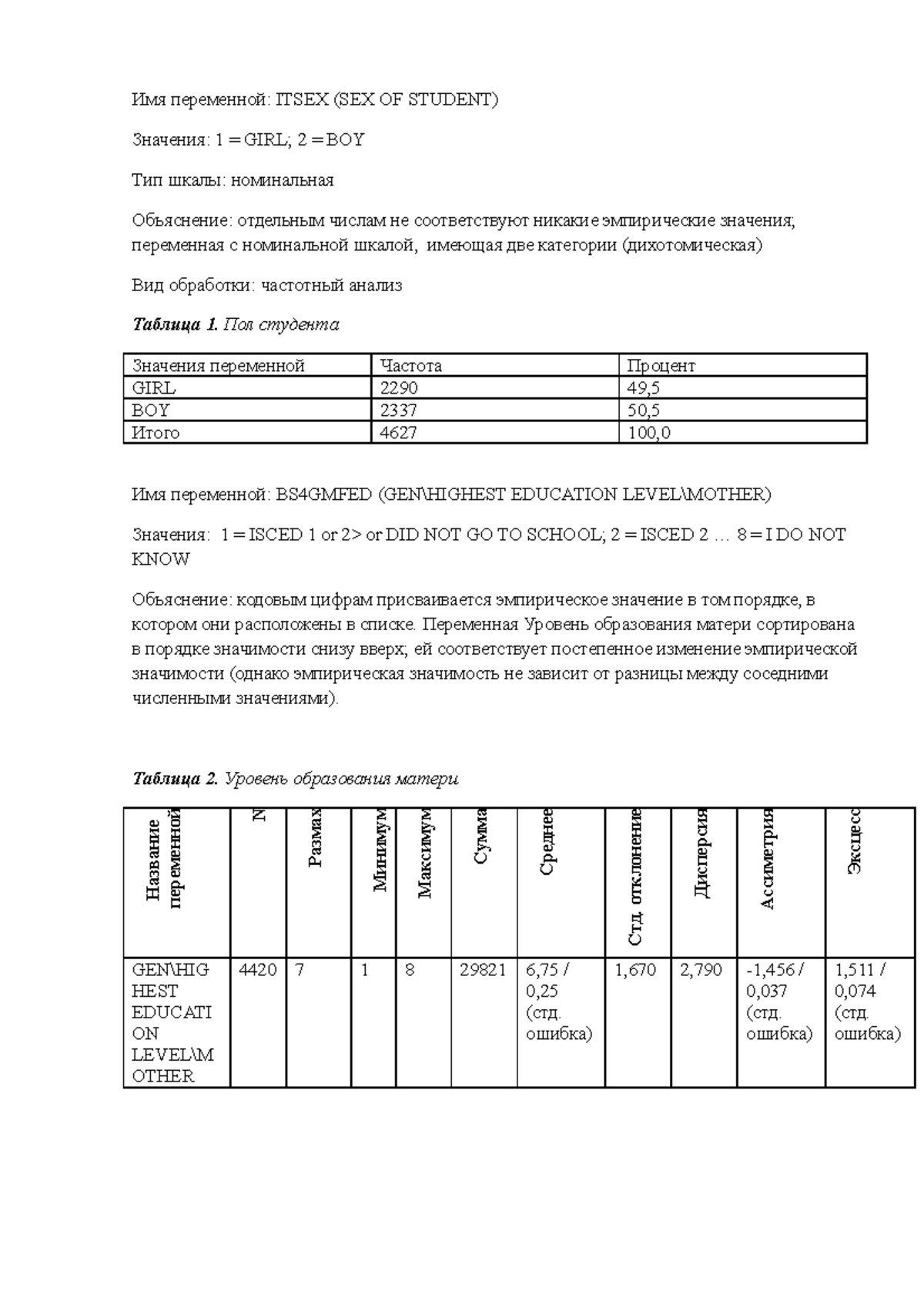 Домашнее задание по психодиагностике Имя переменной Itsex Sex Of